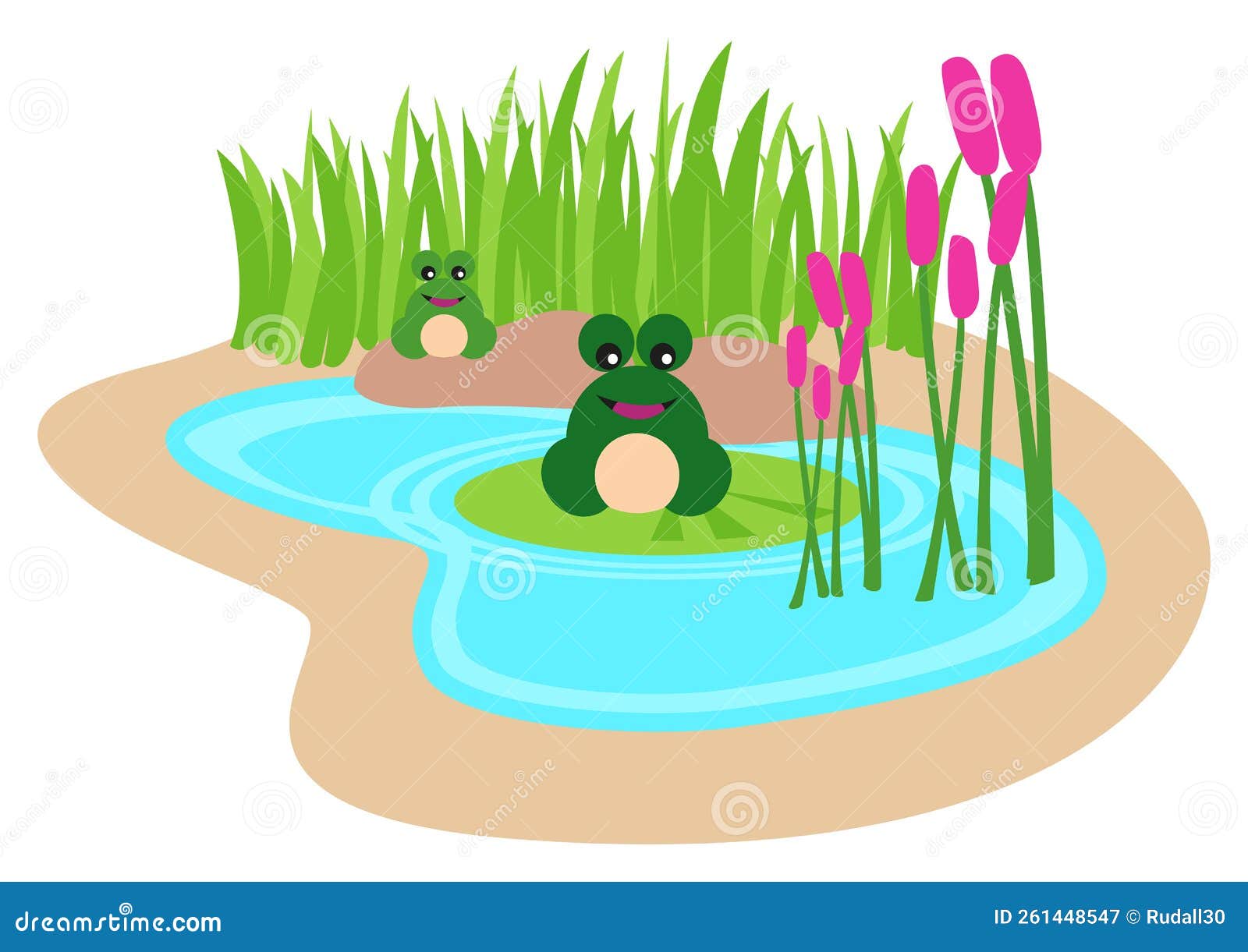 Kiddies Cartoon Illustration of Frogs in the Pond Stock Vector - Illustration of educational ...