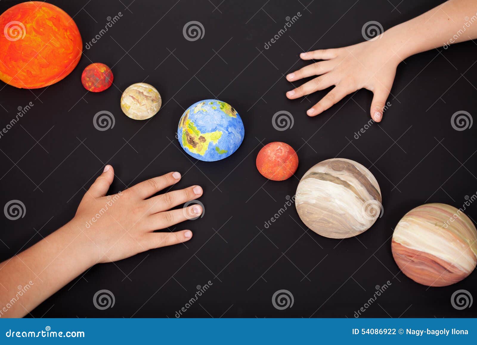 Solar System Planets Project Kids