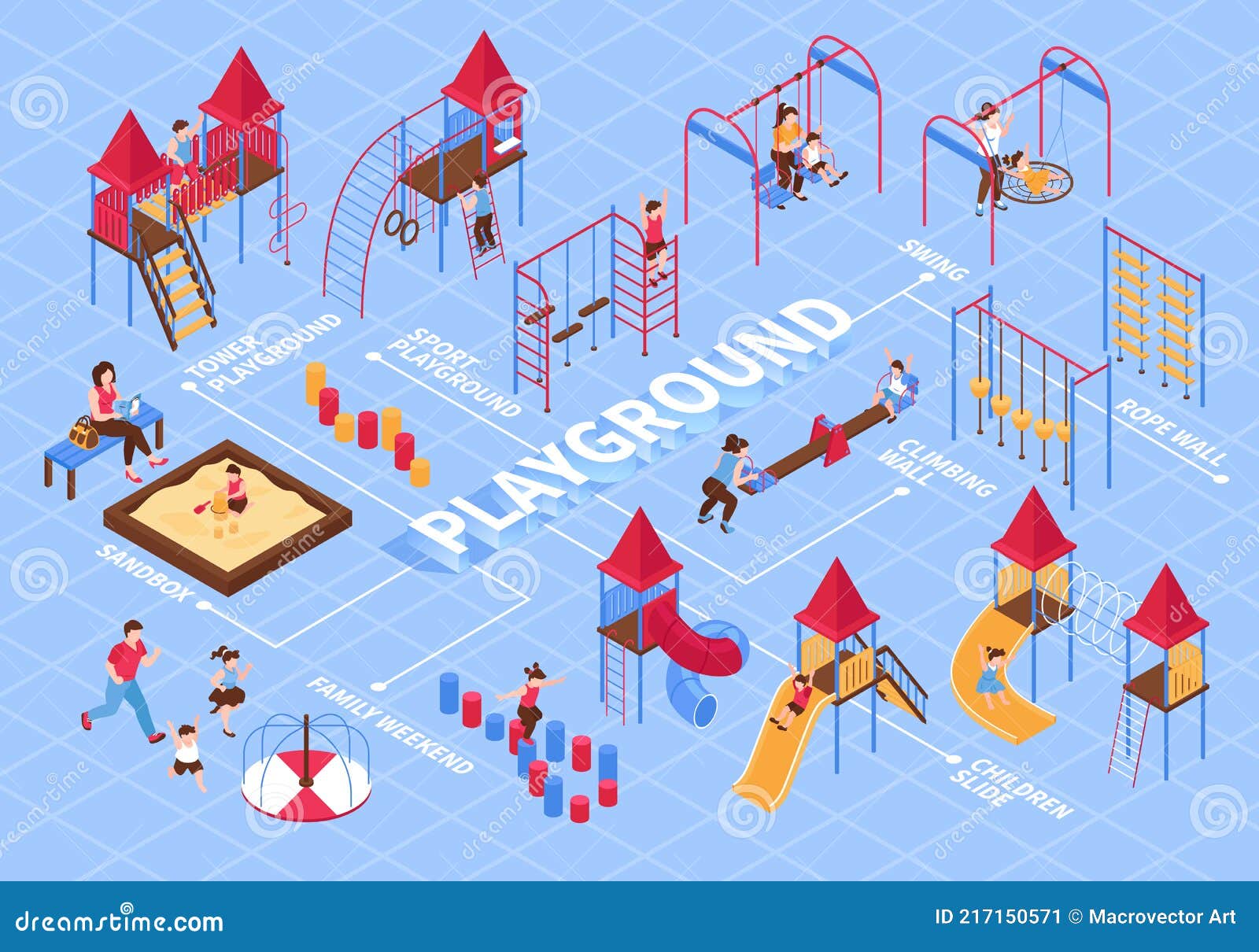 Kids Playground Isometric Flowchart Stock Vector - Illustration of ...