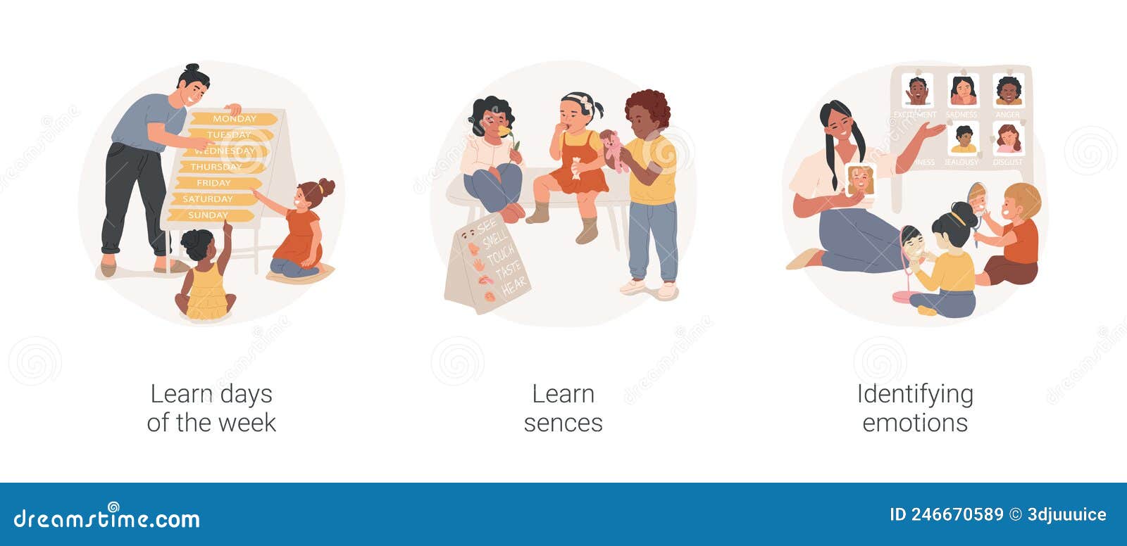 Kids Social And Emotional Skills Isolated Cartoon Vector Illustration ... Kids Social And Emotional Skills Isolated Cartoon Vector Illustration ...