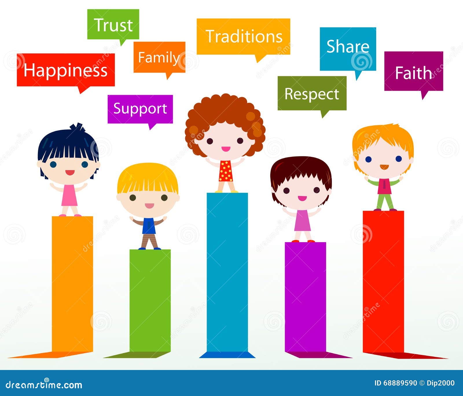 Kids values infographic stock vector. Illustration of faith - 68889590