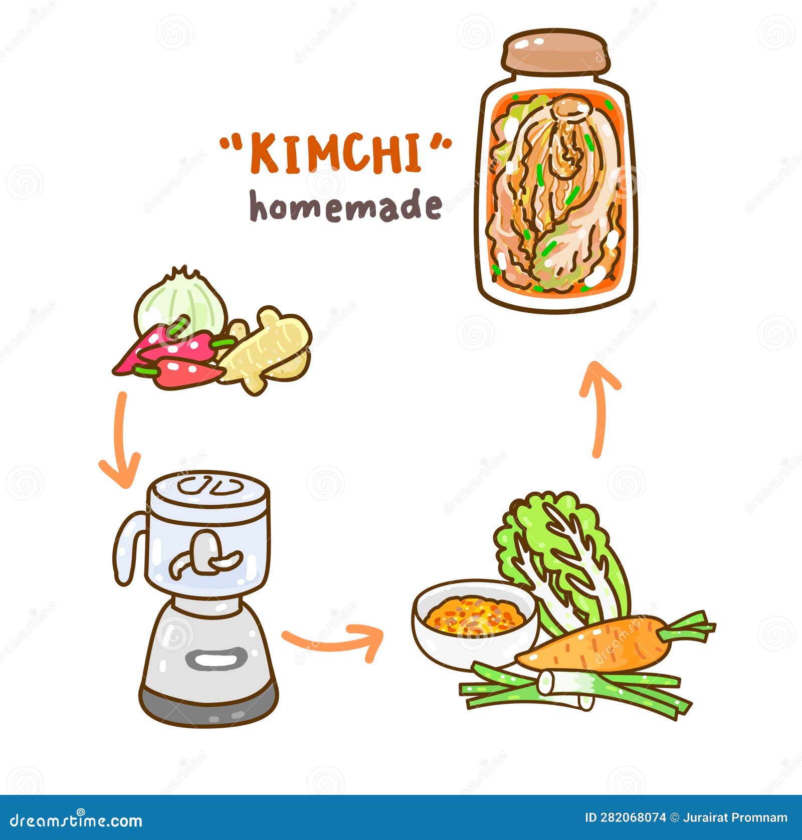 Kimchi Homemade On Background Vector. Royalty-Free Stock Photography ...