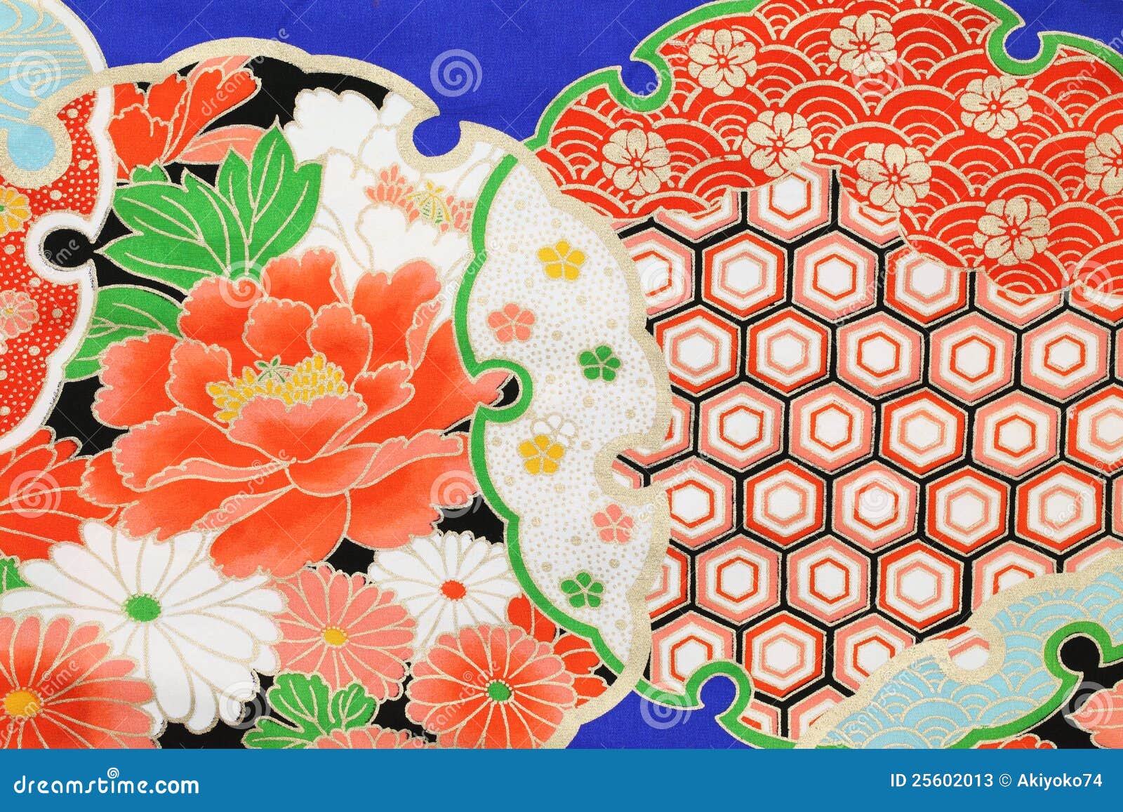 Kimono pattern stock image. Image of backdrop, clothing - 25602013