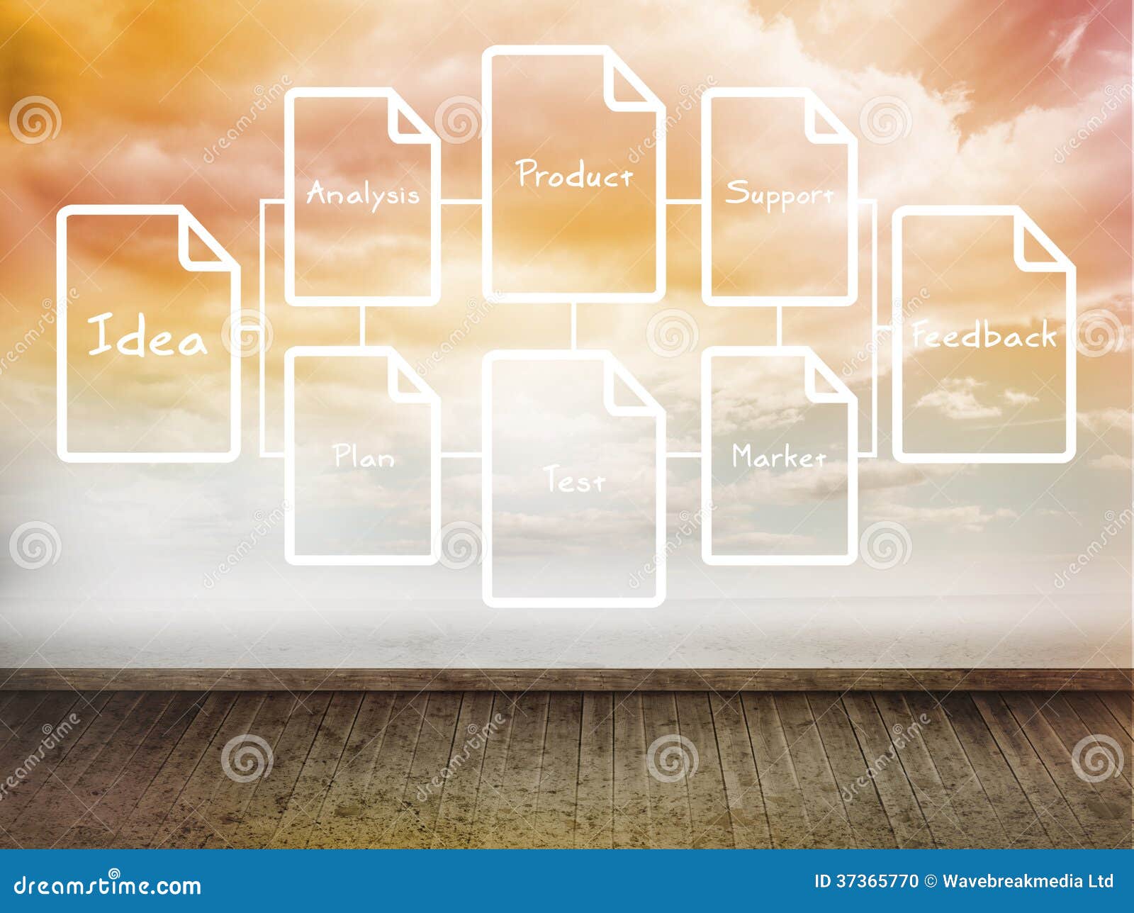 Idea Plan Written on Wall with Sky Stock Illustration - Illustration of ...