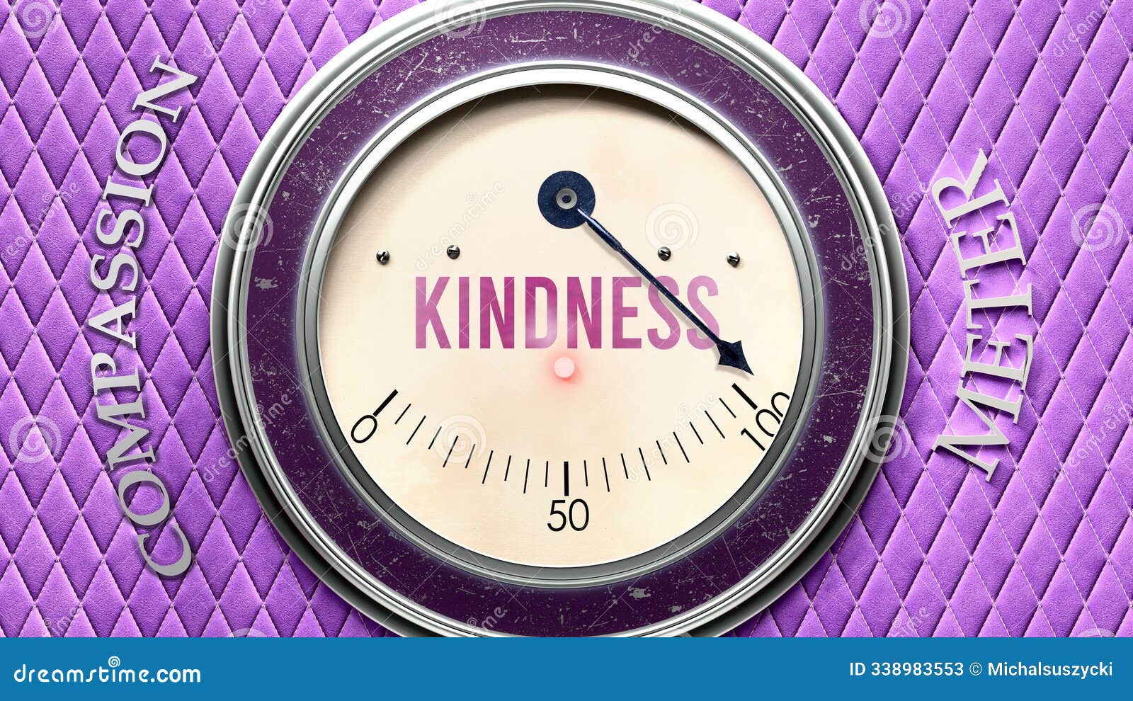 Kindness and Compassion that is Hitting a Full Scale, Showing a Very ...