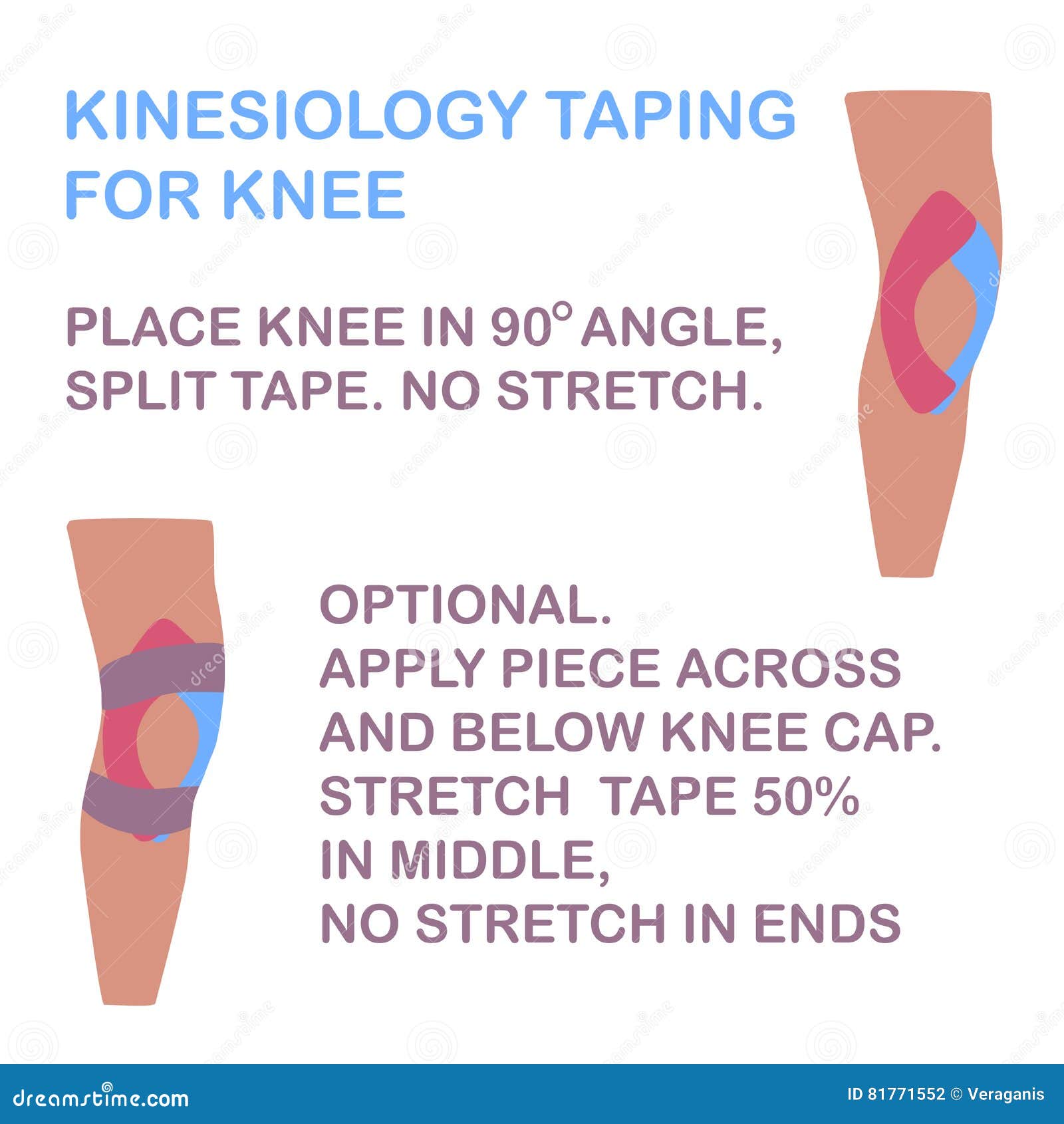 Kinesiology Taping Steps Brochure Template Cartoon Vector ...