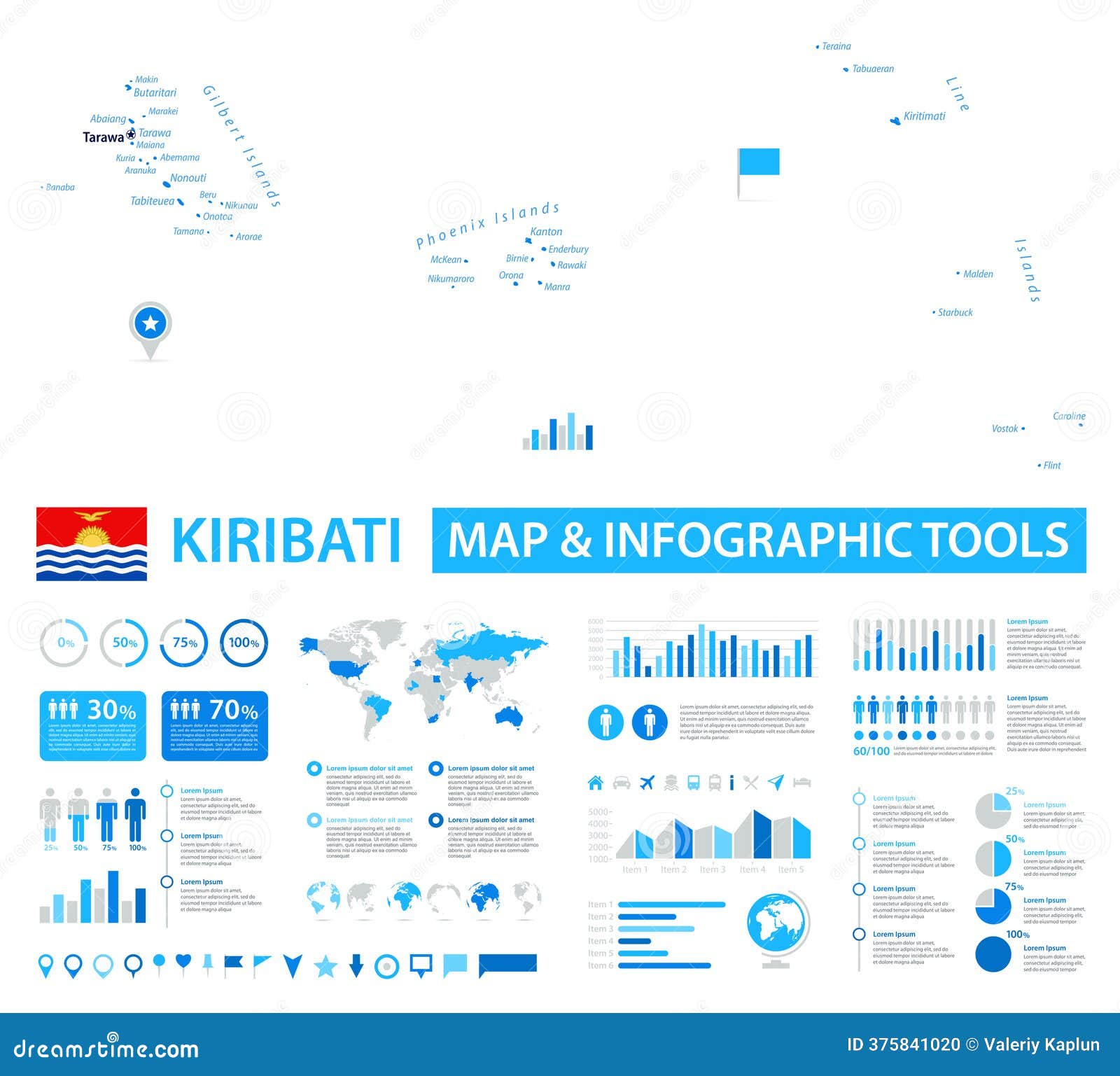 Infographic Of New Kiribati Map There Is Flag And Population, Religion ...