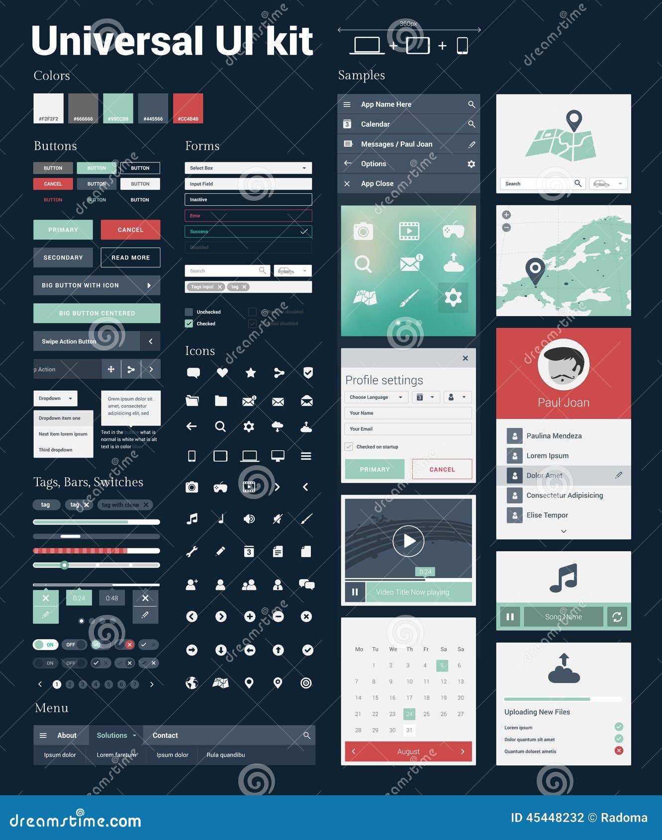 Kit Universel D'interface Utilisateurs Pour Les Sites Web Sensibles ...