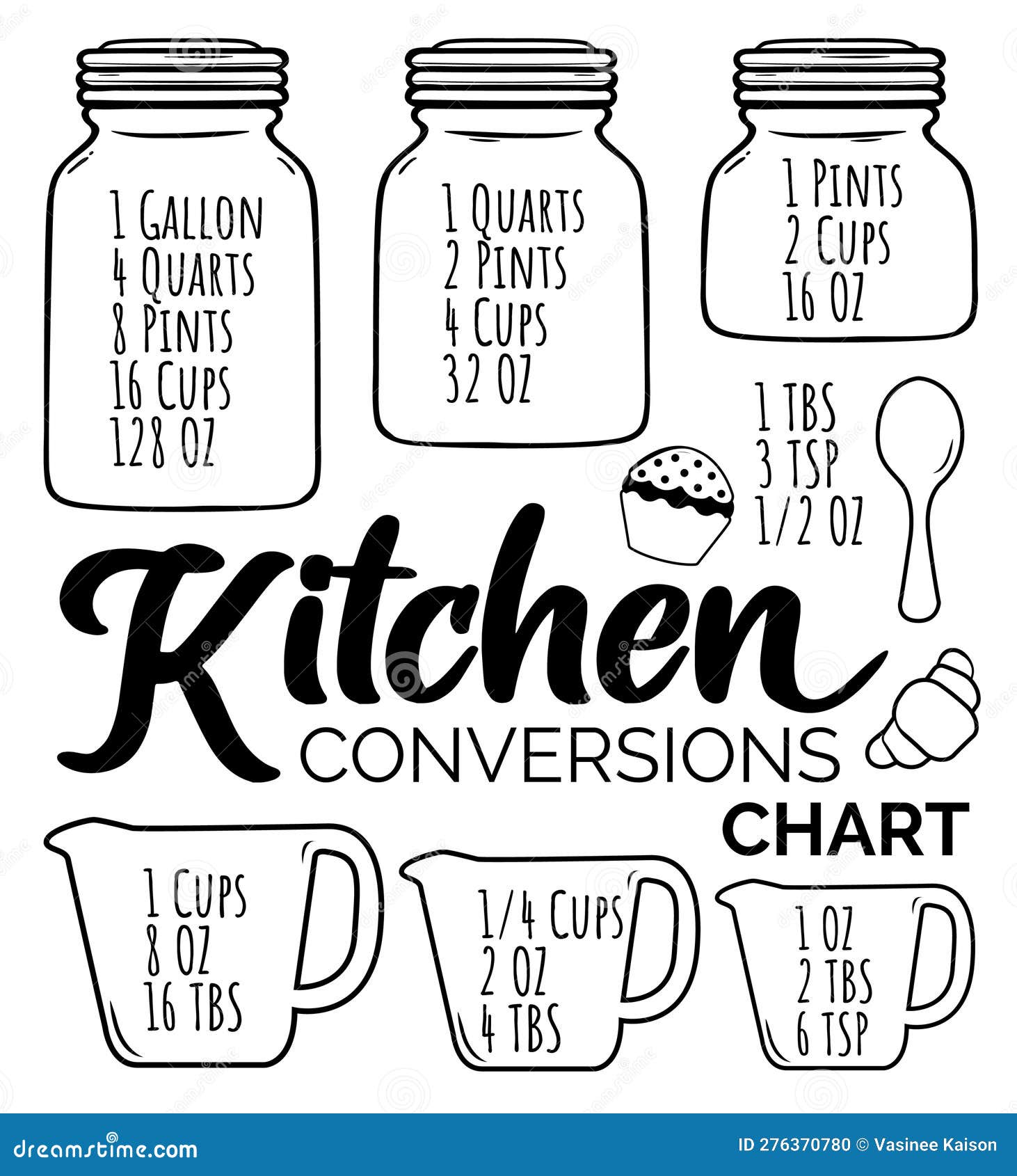 Kitchen Conversion Chart In Chalkboard. Hand-drawn Typography Poster ...