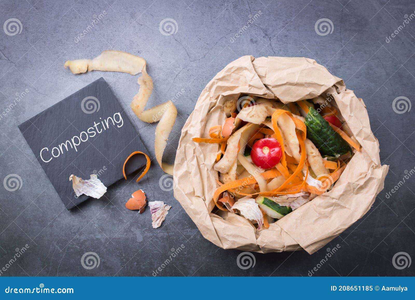 Kitchen Leftovers for Recycling and Composting, Garbage Sorting, Zero ...