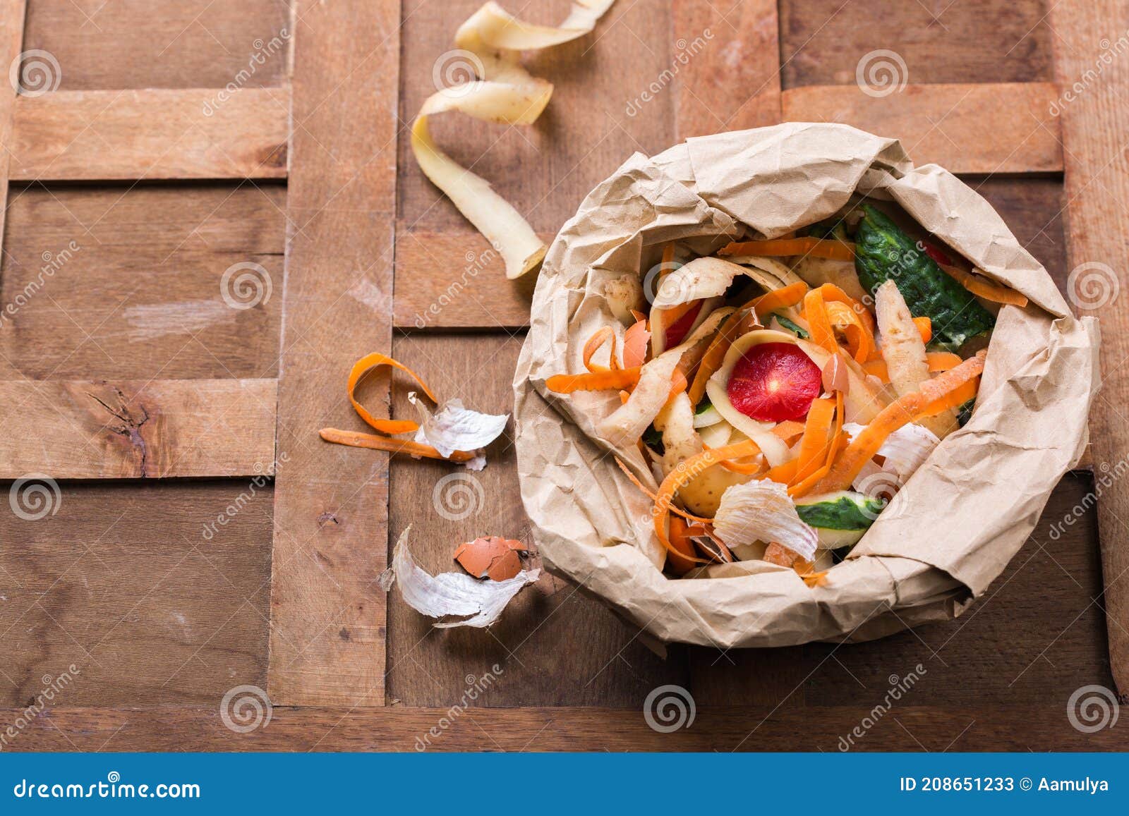 Kitchen Leftovers for Recycling and Composting, Garbage Sorting, Zero ...