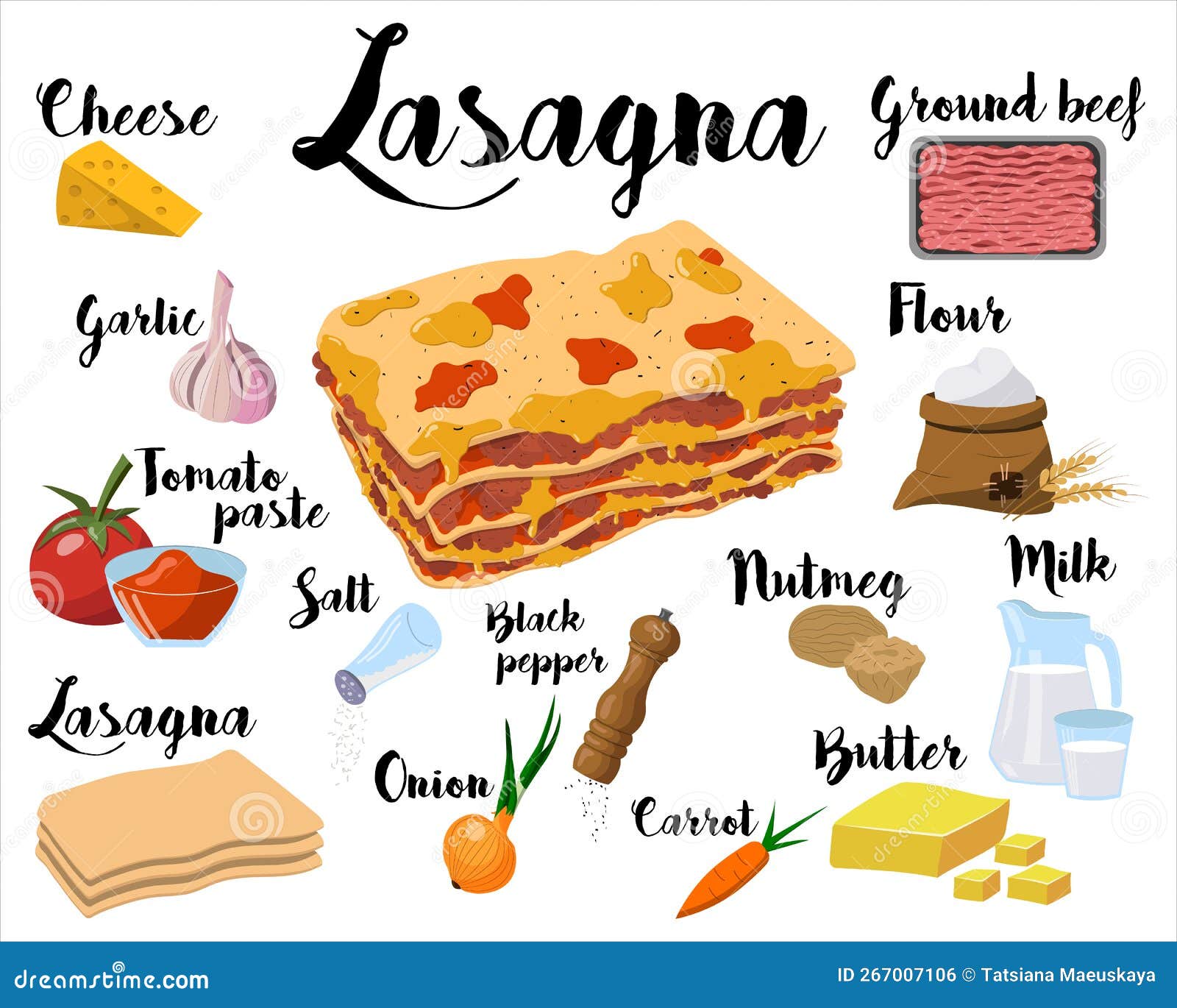 A Kitchen Poster with a Lasagna Recipe. Vector Illustration on a White ...