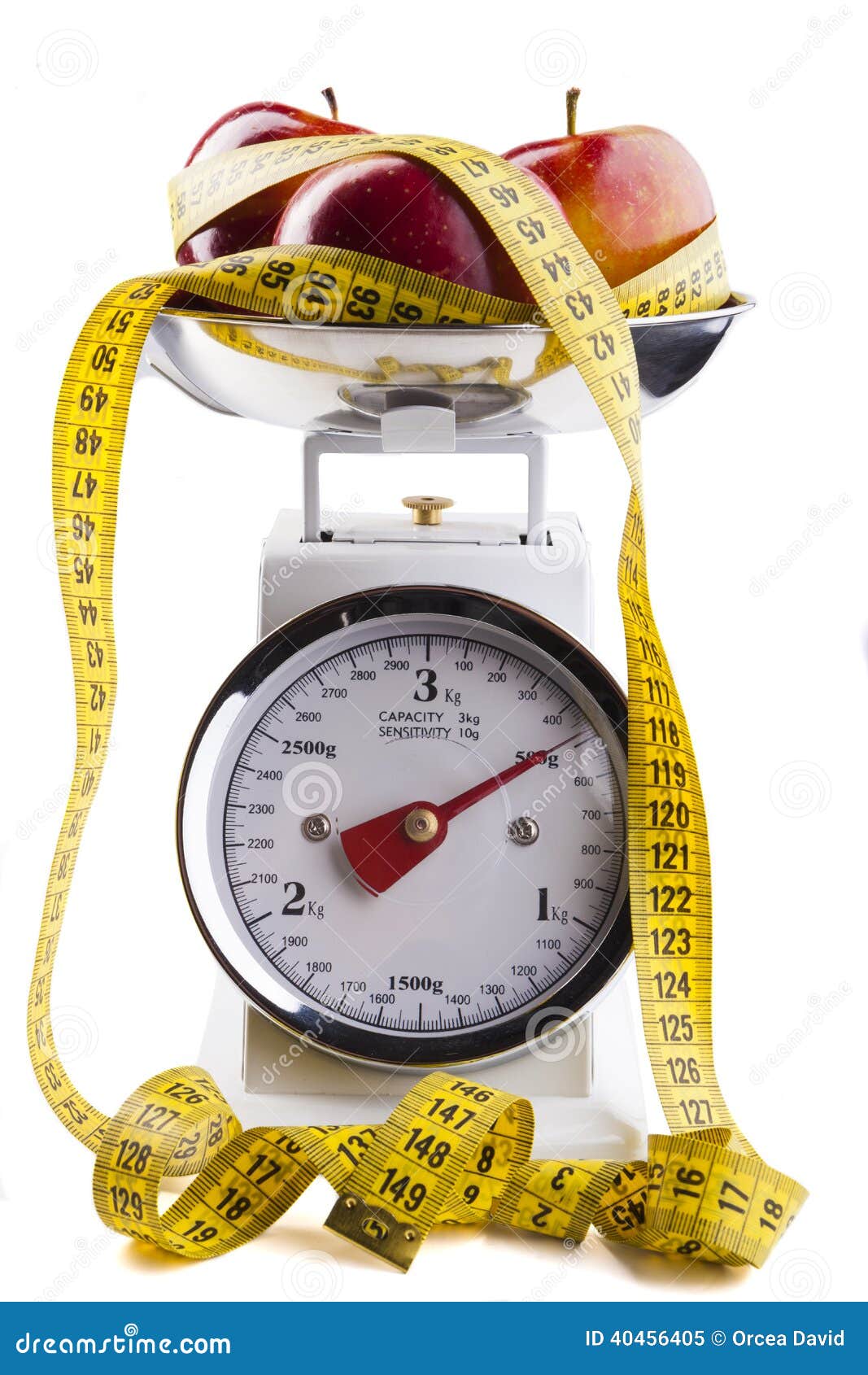 746 Round Measuring Scale Stock Photos - Free & Royalty-Free Stock ...