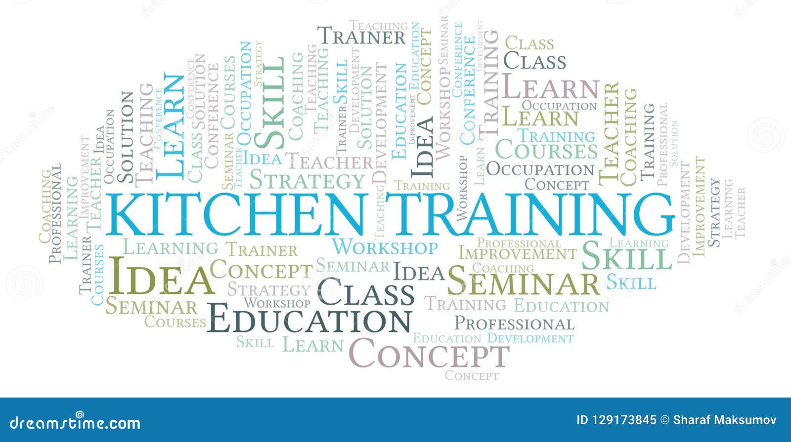 Kitchen Training Word Cloud. Stock Illustration - Illustration of ...