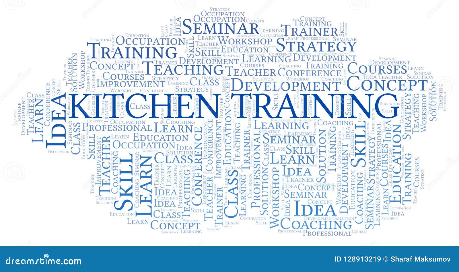 Kitchen Training Word Cloud. Stock Illustration - Illustration of ...