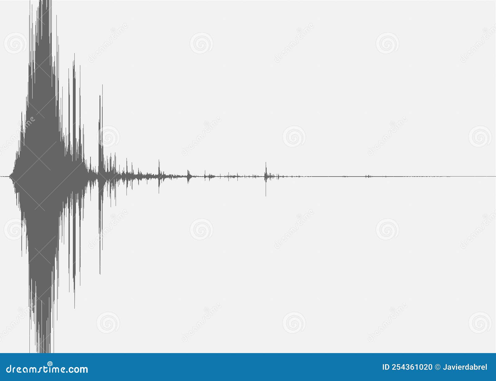 Knife Blood Slice stock sound effect. Audio of burst - 254361020