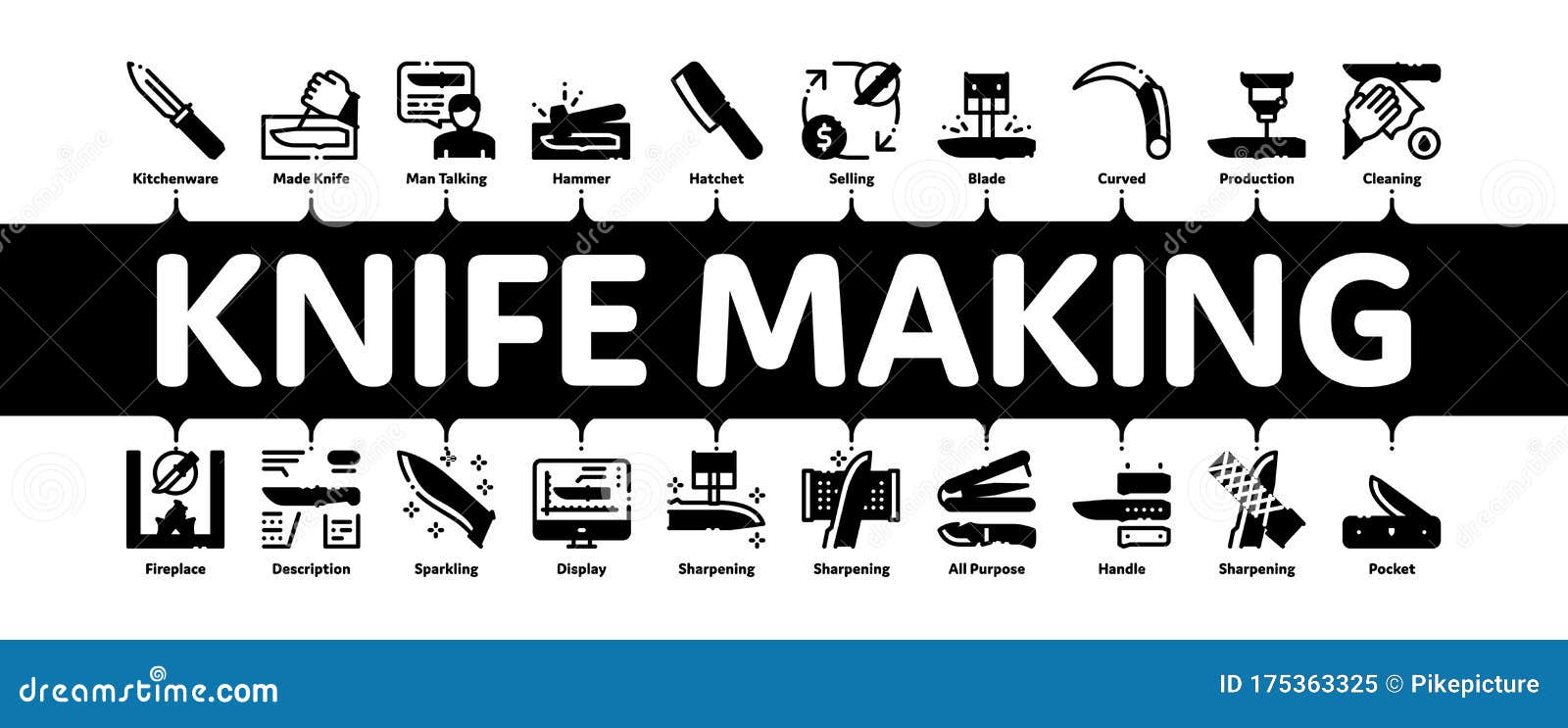 Knife Making Utensil Minimal Infographic Banner Vector Stock Vector ... Knife Making Utensil Minimal Infographic Banner Vector Stock Vector ...