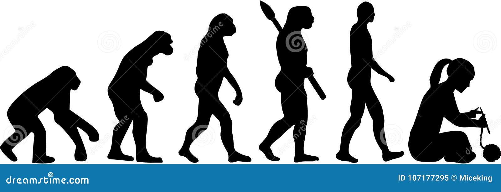 Knitting evolution vector stock vector. Illustration of craft - 107177295