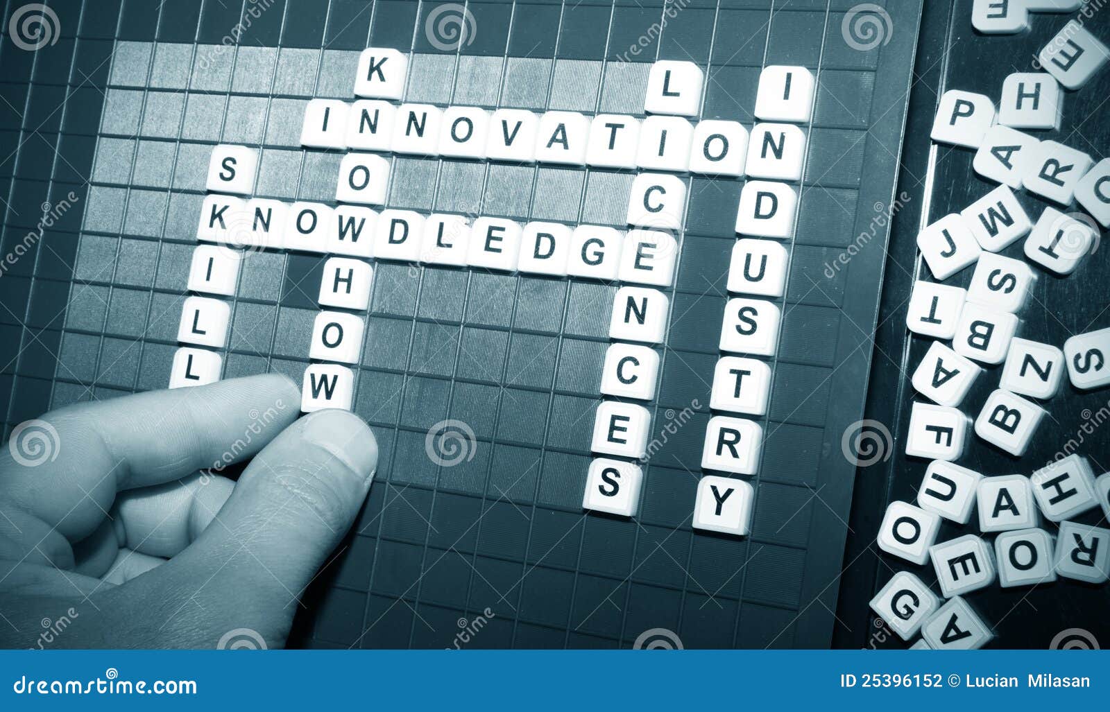 Know how stock photo. Image of creative, economic, business - 25396152