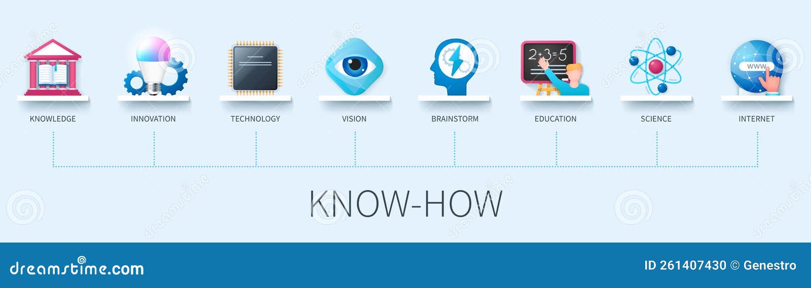Know How Banner with Icons Vector Infographic in 3D Style Stock ...
