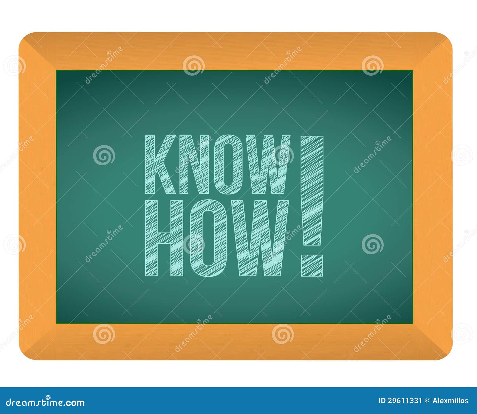 Know How Business Concept Presentation Stock Illustration ...