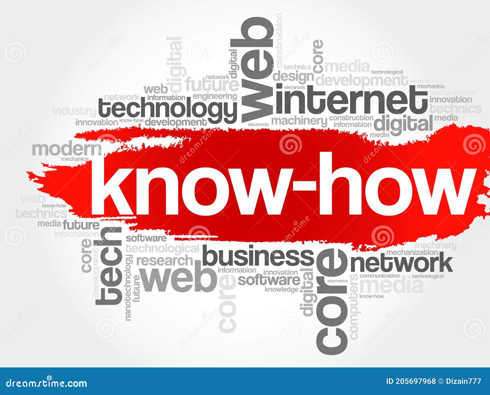 Know-how word cloud stock illustration. Illustration of research ...