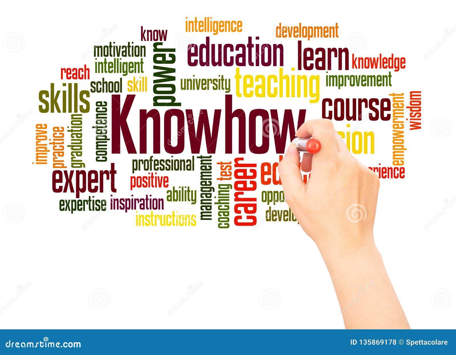 Knowhow Cartoons, Illustrations & Vector Stock Images - 1466 Pictures ...