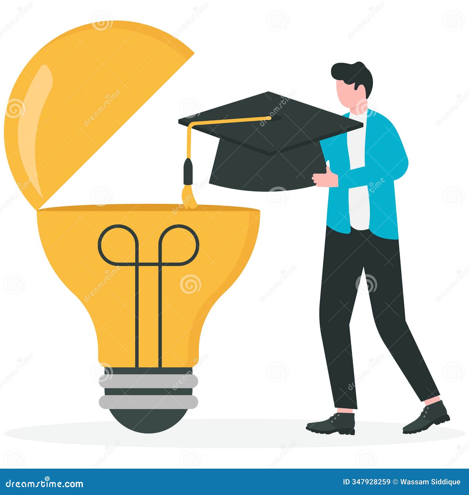 Knowledge Accumulation, Continuous Learning for Success or Improvement ...