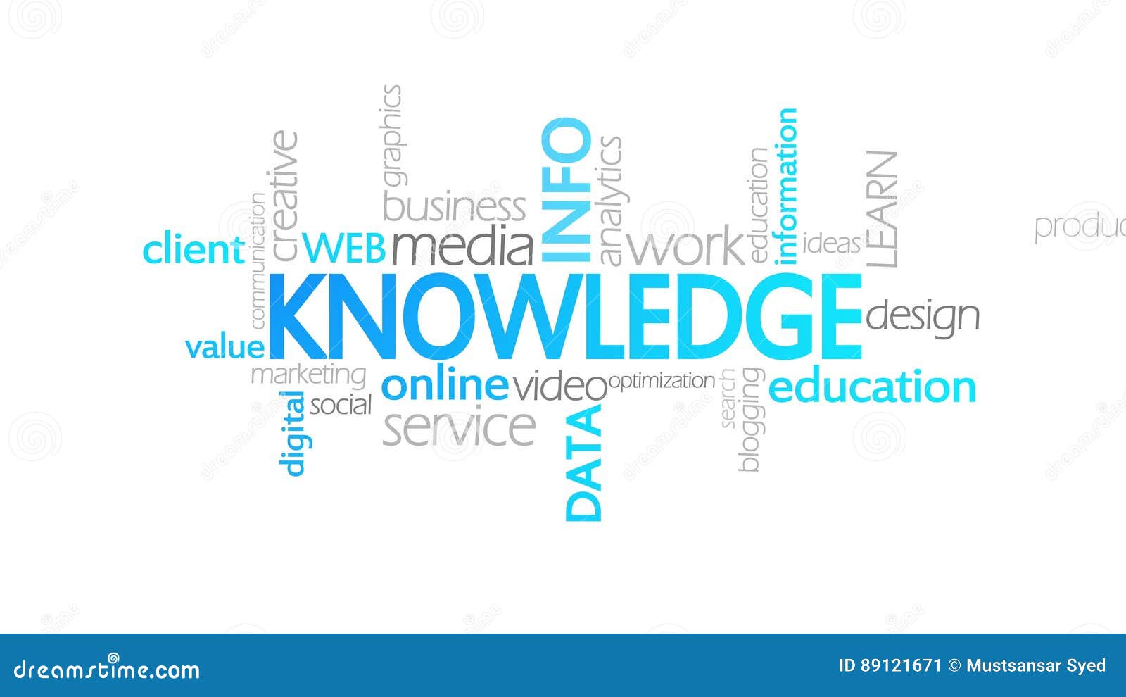 Knowledge, Animated Typography Stock Video - Video of kinetic, business ...