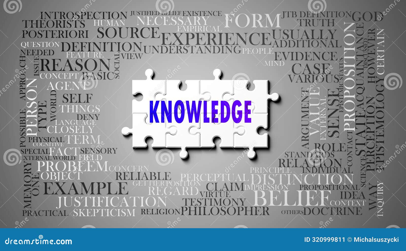 Knowledge As a Complex Subject, Related To Important Topics Spreading ...