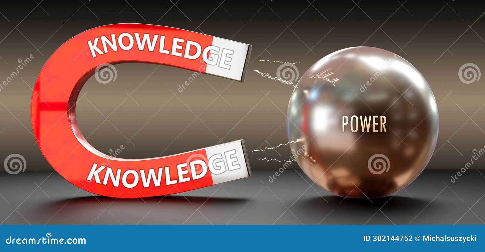 Knowledge Attracts Power. a Metaphor Showing Knowledge As a Big Magnet ...