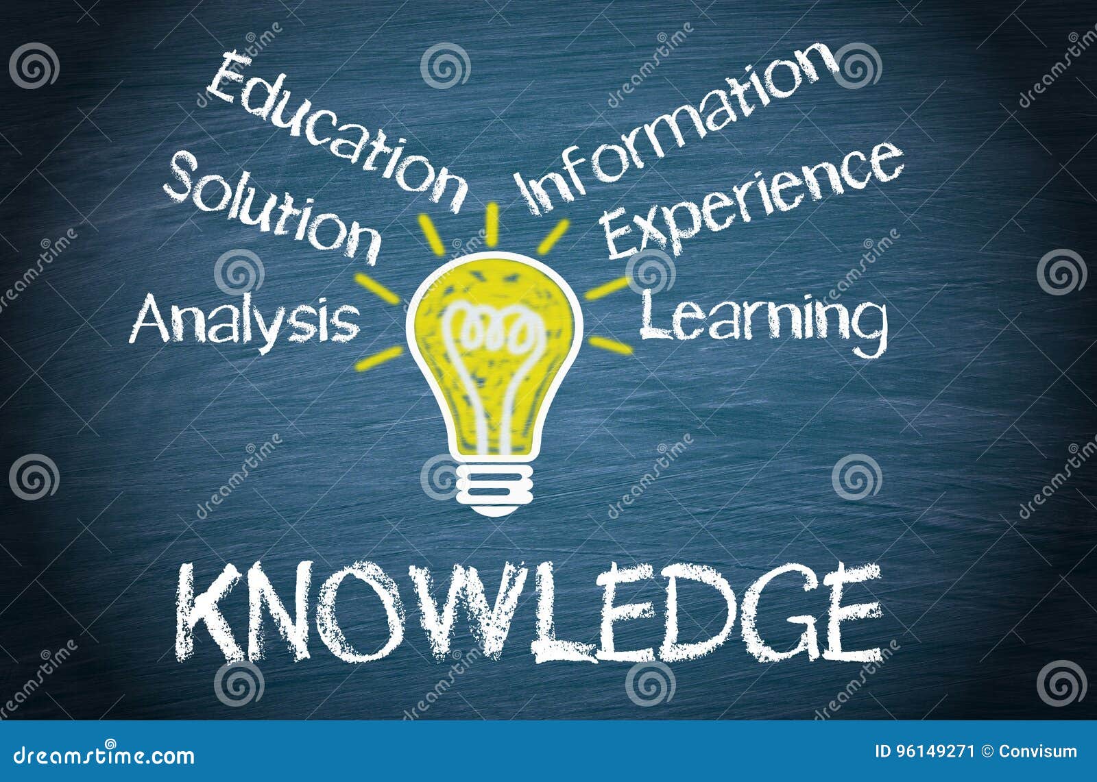 Knowledge - Business Concept Stock Illustration - Illustration of idea ...