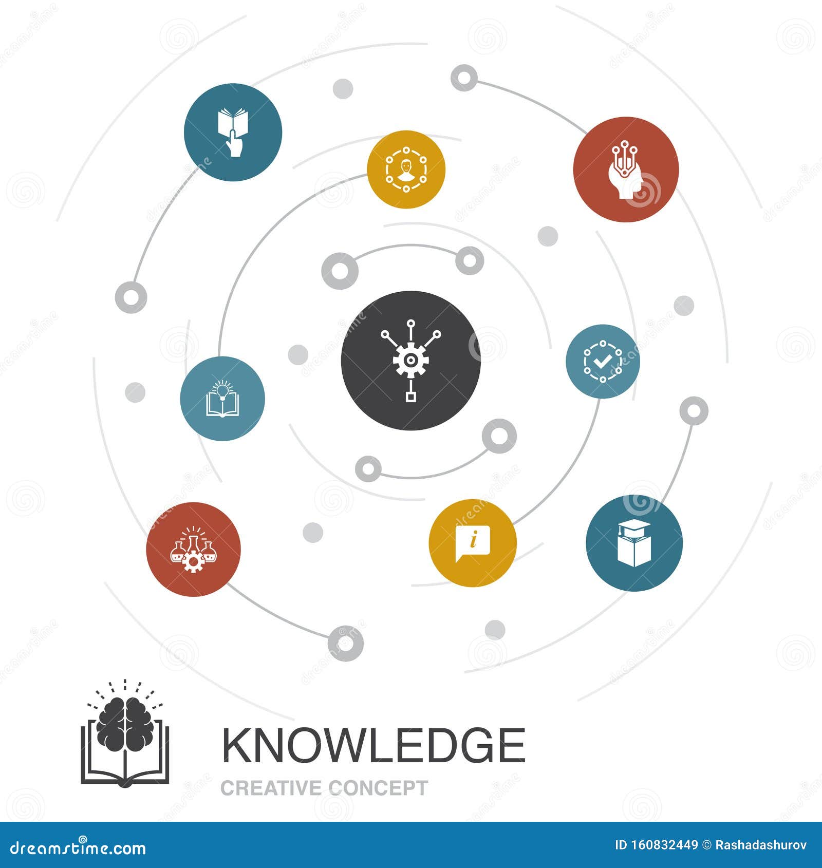 Knowledge Colored Circle Concept with Stock Vector - Illustration of ...