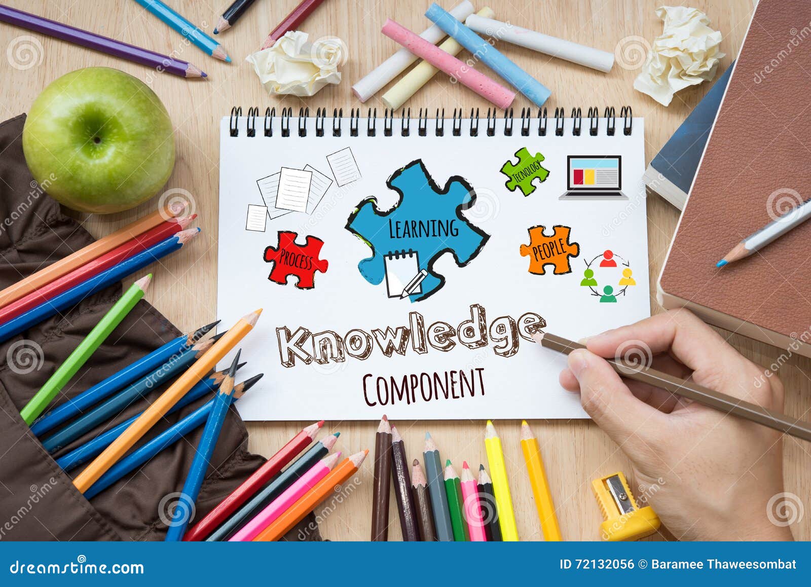 Knowledge Component on Note Paper Stock Photo - Image of apple ...