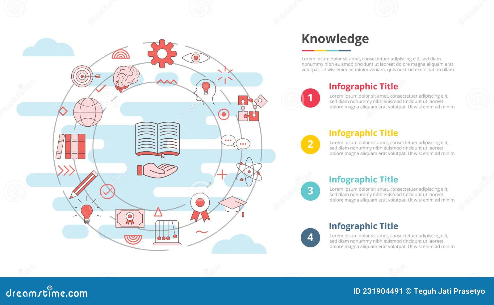 Knowledge Concept for Infographic Template Banner with Four Point List ...