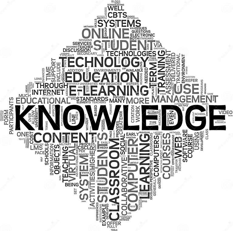 Knowledge Concept in Tag Cloud Stock Illustration - Illustration of ...