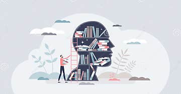 Knowledge and Education As Intelligence Mind Experience Tiny Person ...