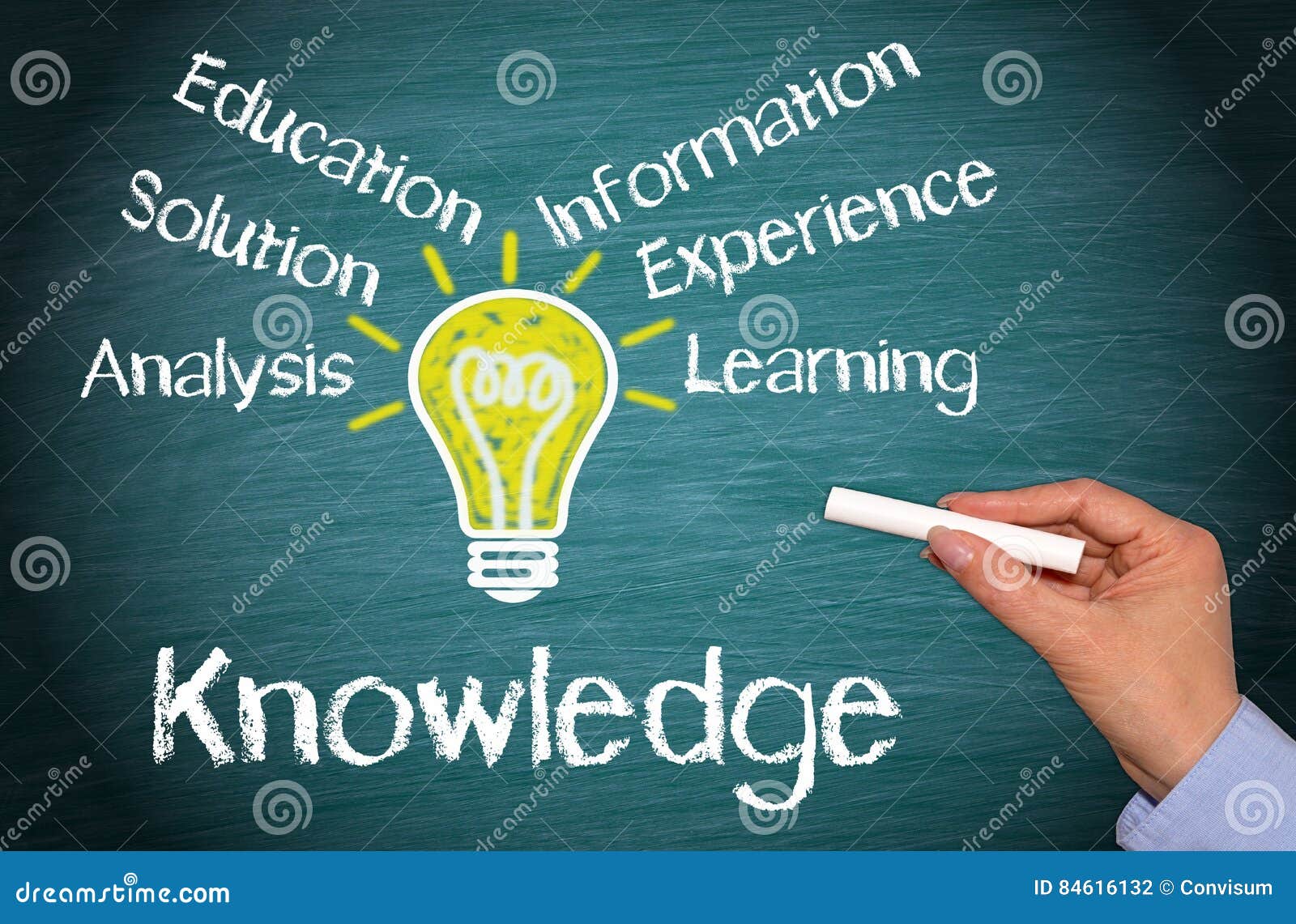 Knowledge and Education Concept Stock Photo - Image of hand, creative ...