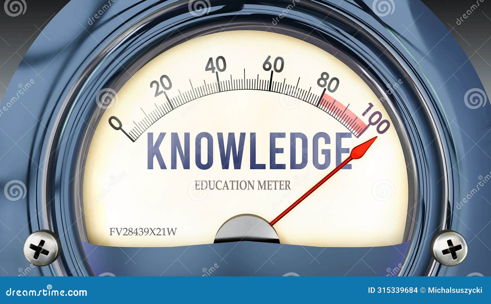Knowledge and Education Meter that is Hitting a Full Scale, Showing a ...