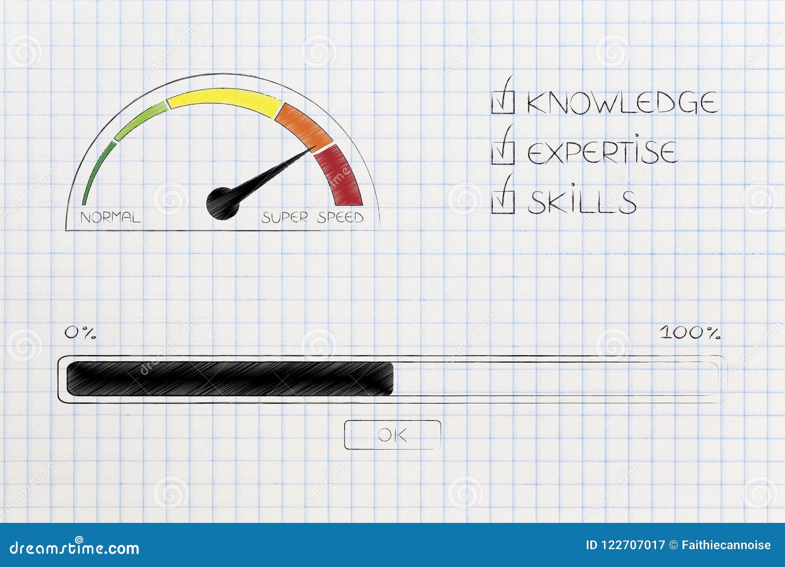 Knowledge Expertise and Skills Progress Bar Loading and Caption Stock ...
