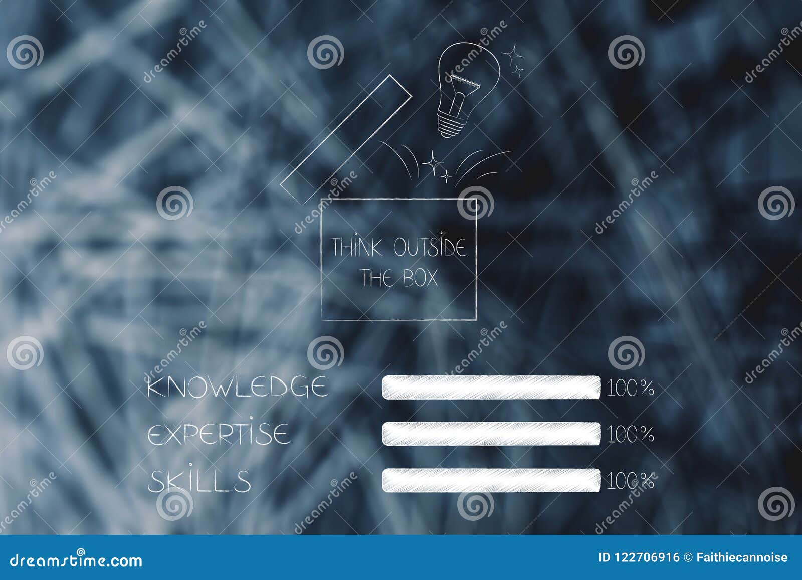 Knowledge Expertise and Skills Progress Bars at 100 Per Cent Next To ...