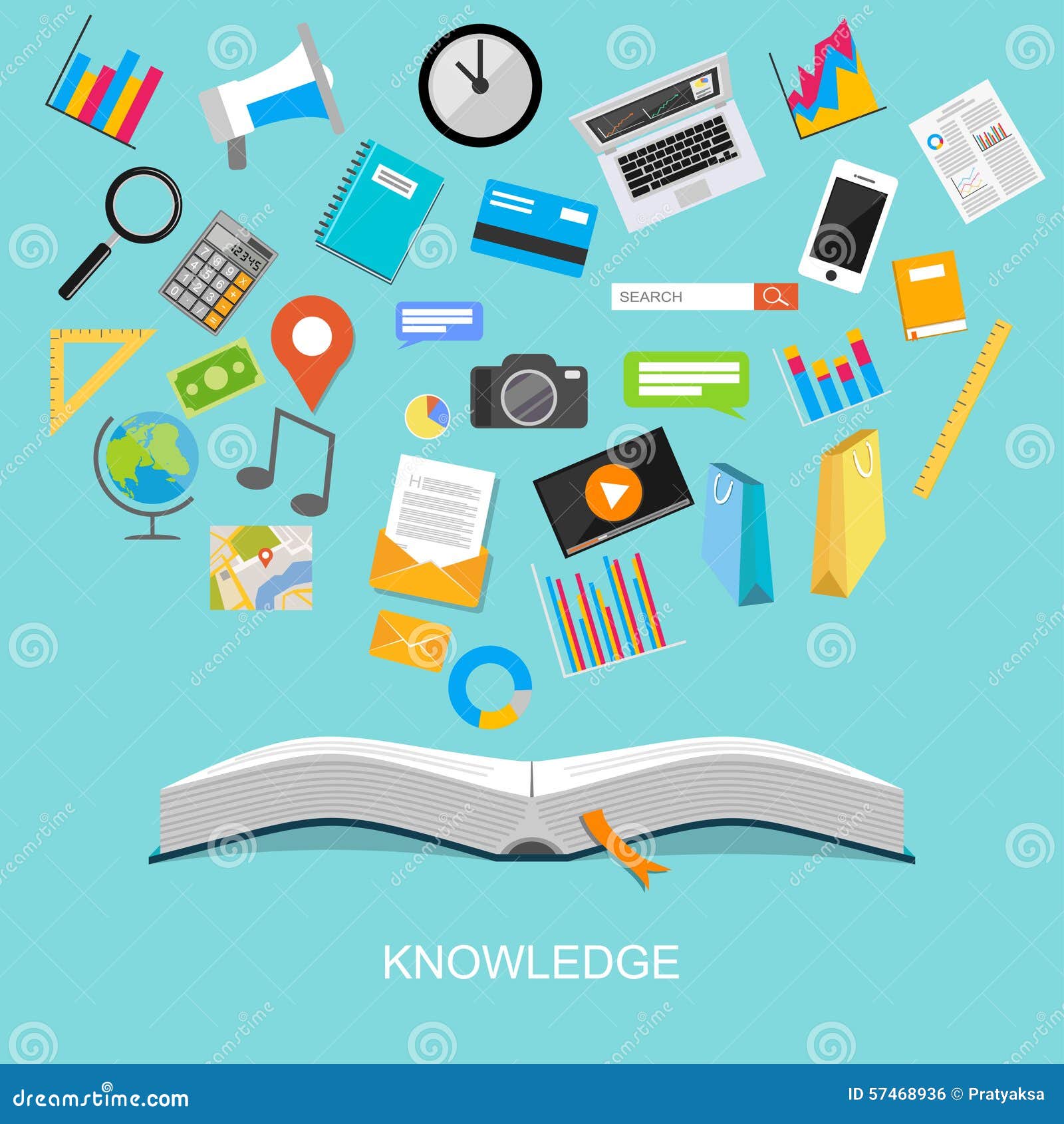 Knowledge Open Design Now