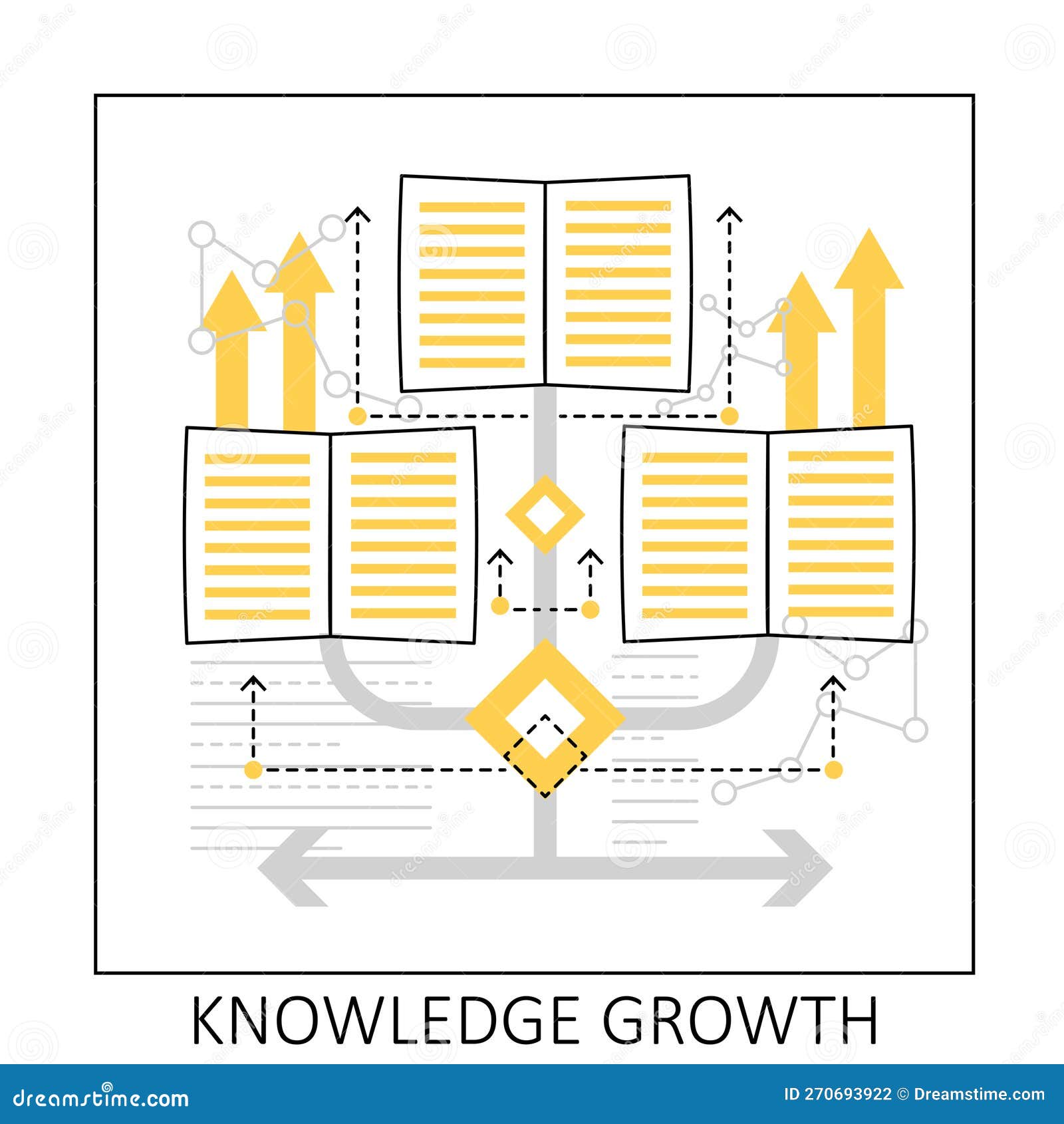 Knowledge growth process stock vector. Illustration of human - 270693922