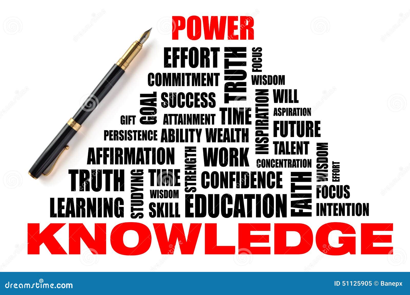 Knowledge Attainment Line Icons Collection. Learning, Education ...