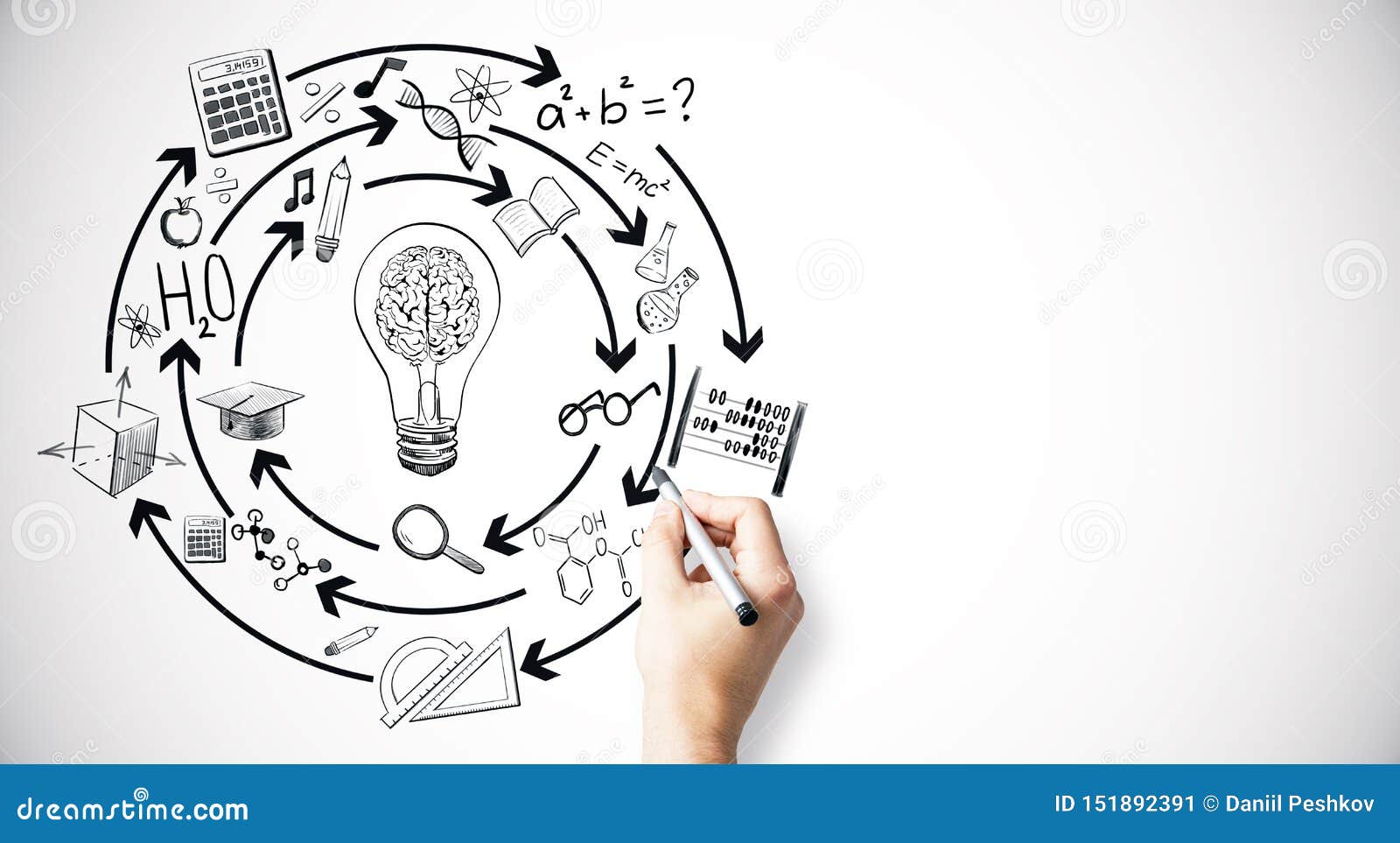 Knowledge and Innovation Concept Stock Image - Image of knowledge ...