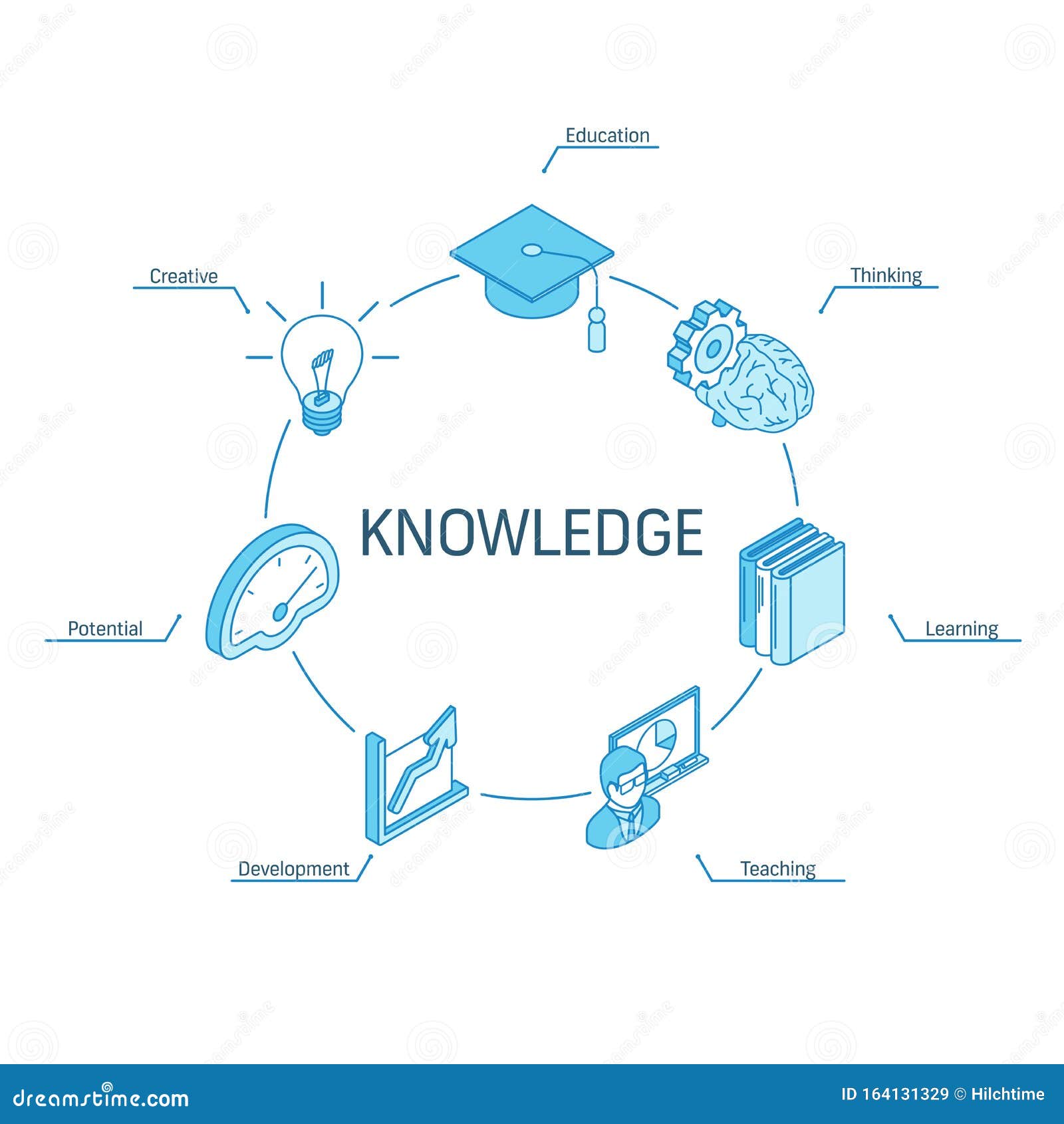 System Thinking Stock Illustrations – 4,766 System Thinking Stock ...