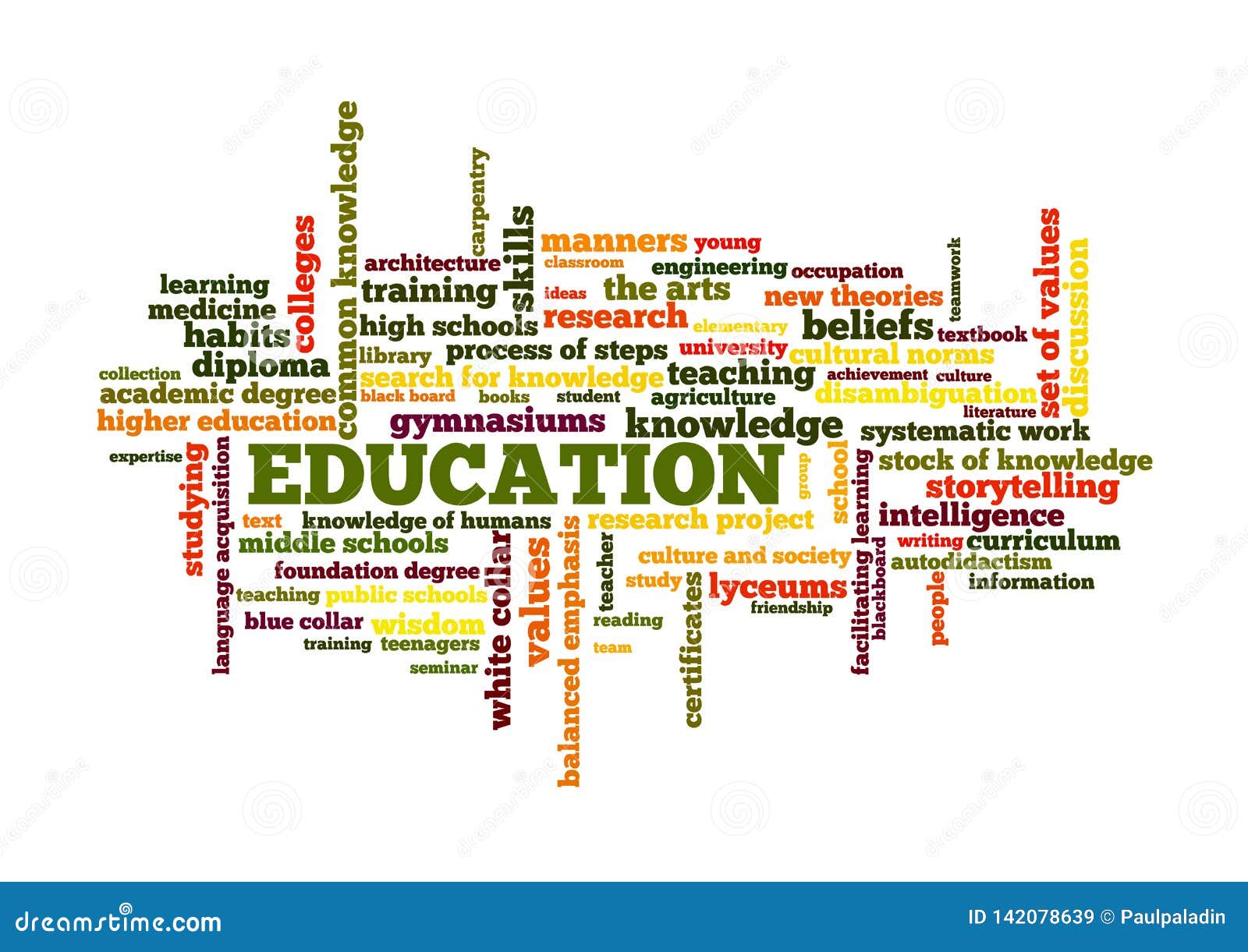 Knowledge, Learning, Education Word Tag Cloud Stock Vector ...