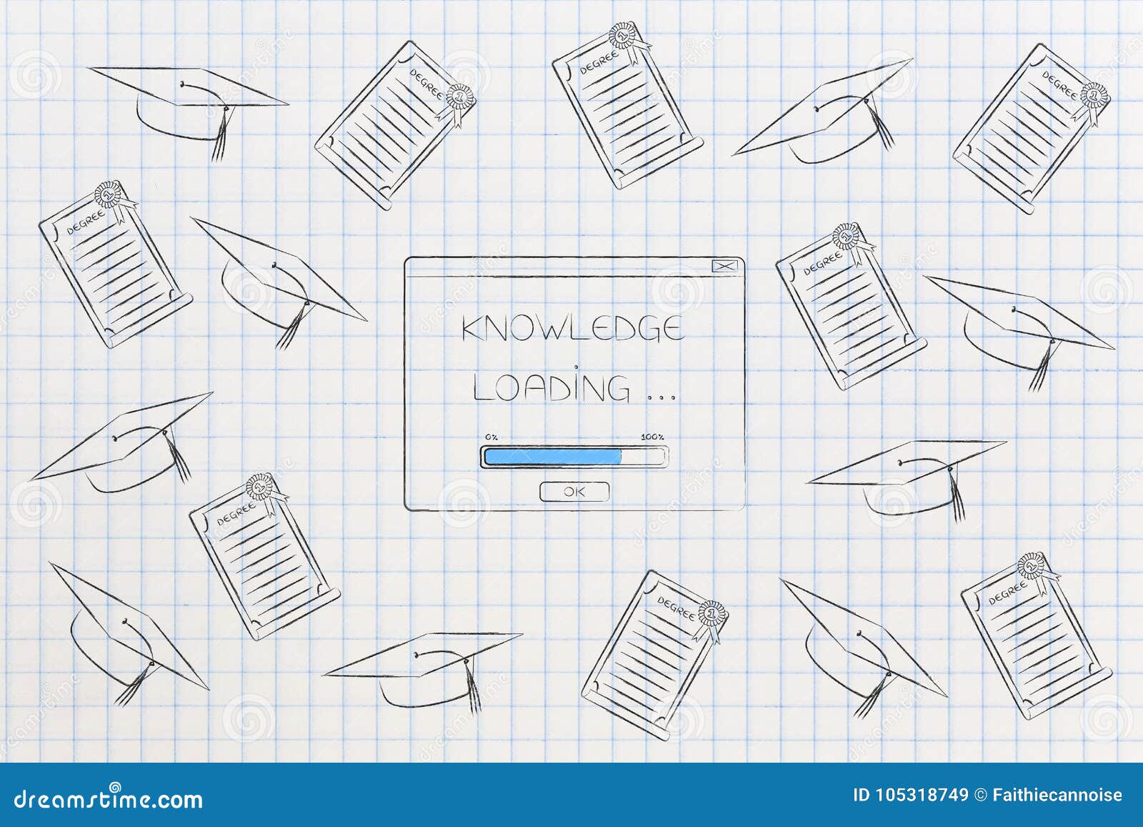 Knowledge Loading Pop-up Surrounded by Degrees and Graduation Ha Stock ...