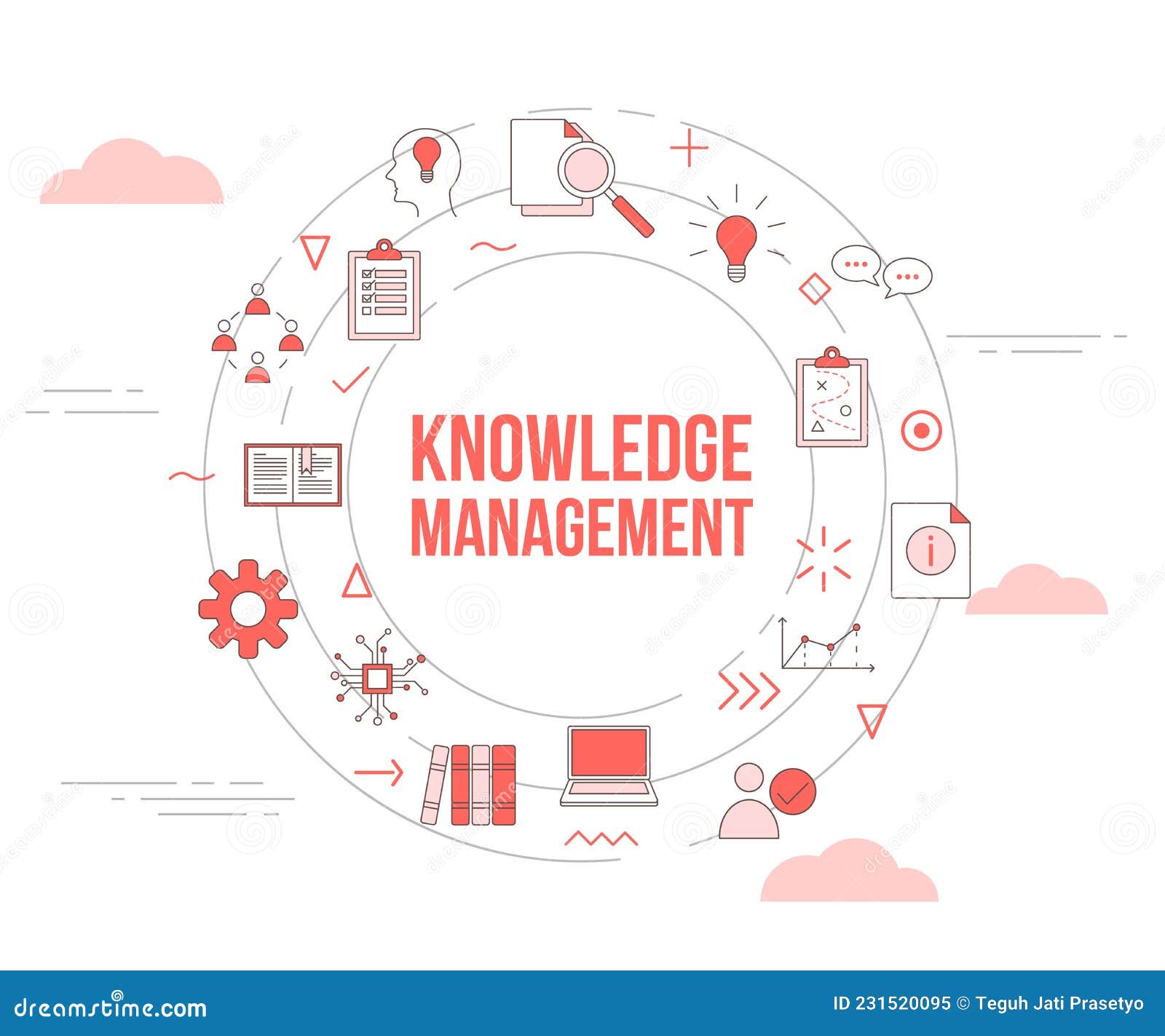 Knowledge Management Concept with Icon Set Template Banner and Circle ...