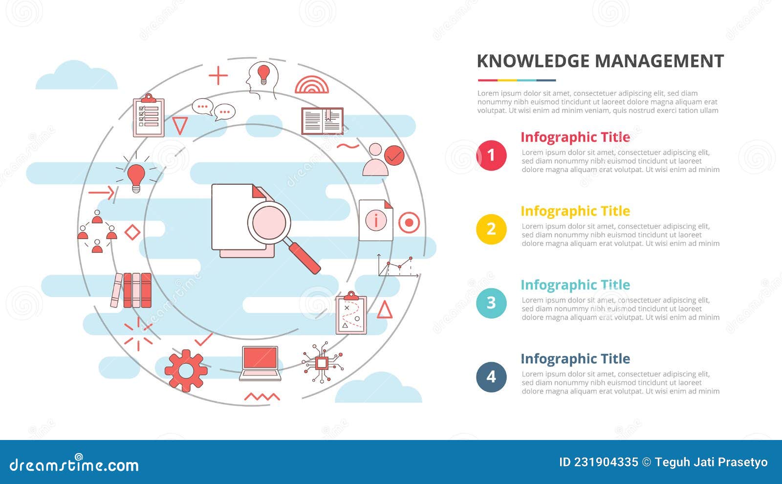 Knowledge Management Concept for Infographic Template Banner with Four ...